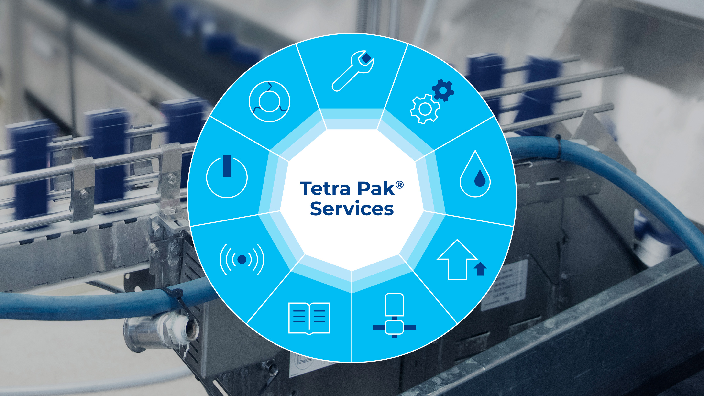 サービス | Tetra Pak Japan